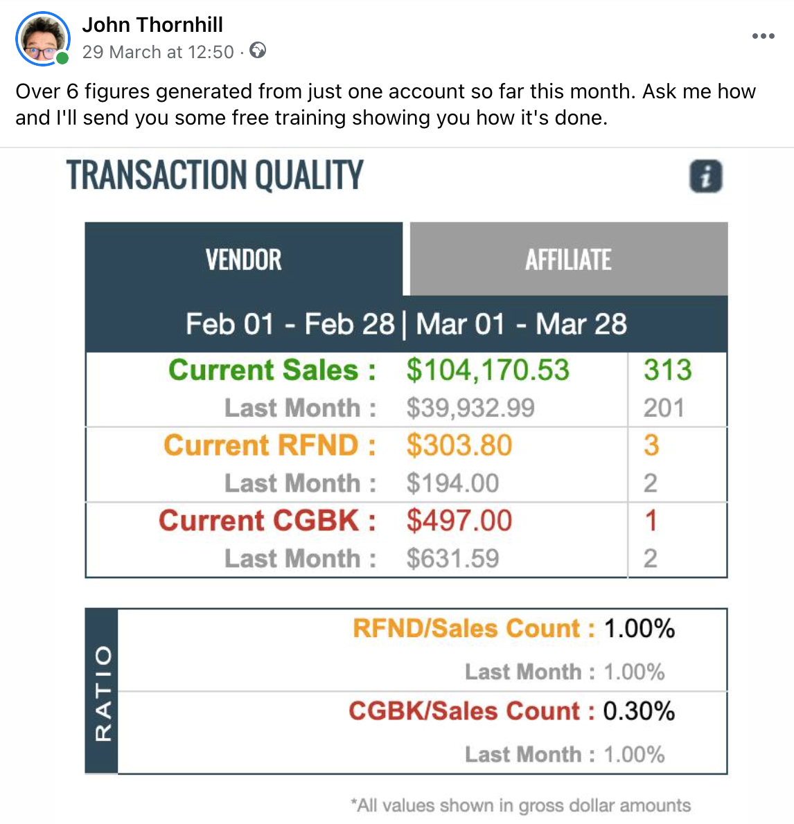 How To Get Paid, In Cash, By ClickBank (Anywhere in the World) – John ...